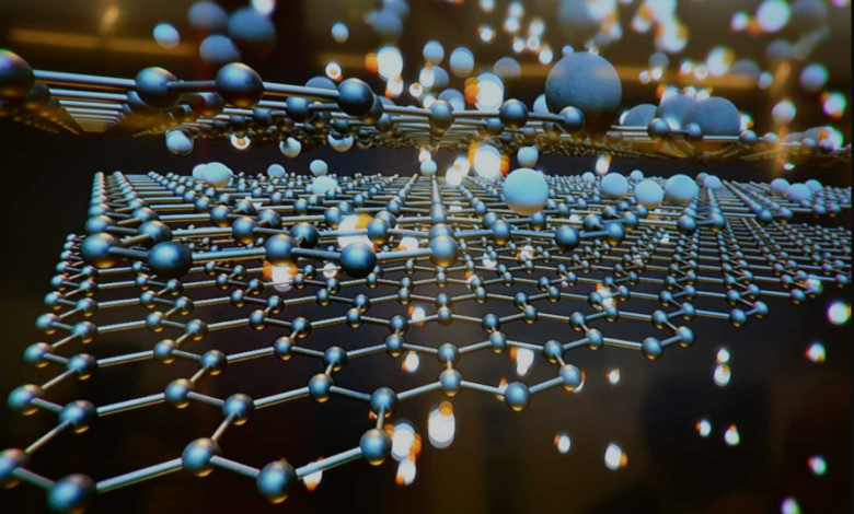 5 Innovative Uses of Graphene for Environmental Sustainability - The ...